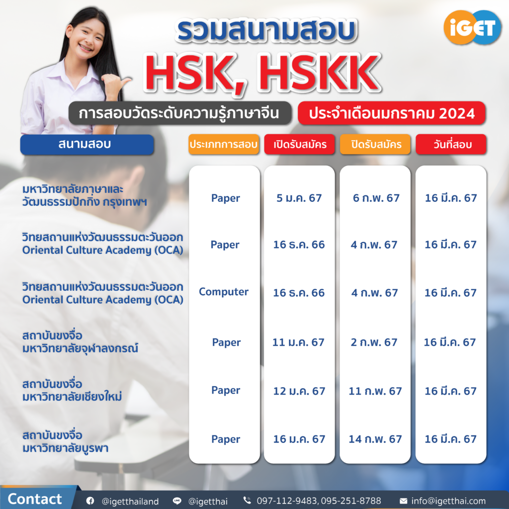 รวมสนามสอบภาษาจีนHSK, HSKK ประจำเดือน มกราคม 2567 - iGET